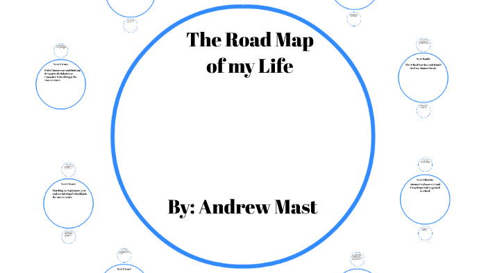 The Road Map of my Life by Andrew Mast on Prezi