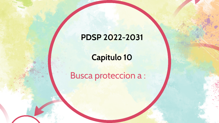 PDSP 2022-2031 cap 10 by cristian londoño on Prezi