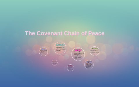 The Covenant Chain of Peace by Karen Cho on Prezi