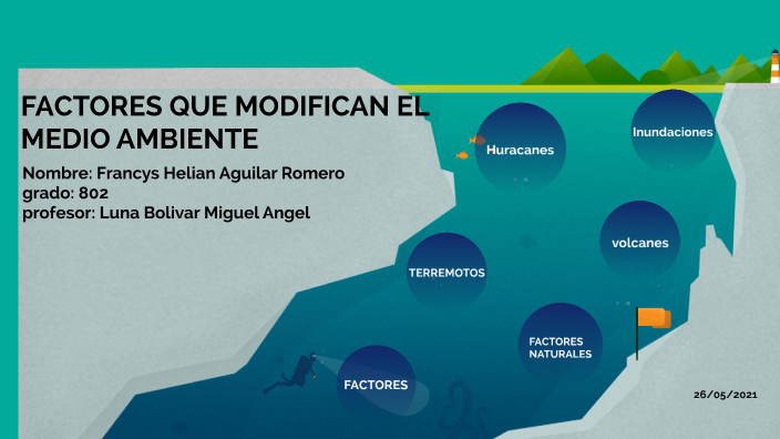 Factores Naturales by Francys Aguilar on Prezi