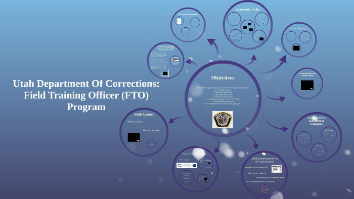 Field Training Officer (FTO) by Courtney Whitney on Prezi