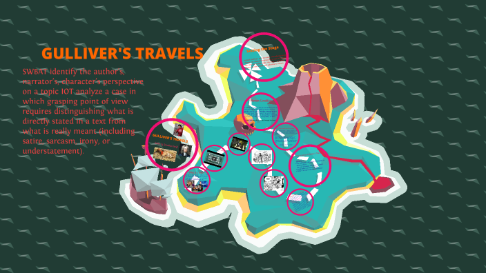 Gulliver's Travels Intro Updated by Daniyel Johnson on Prezi