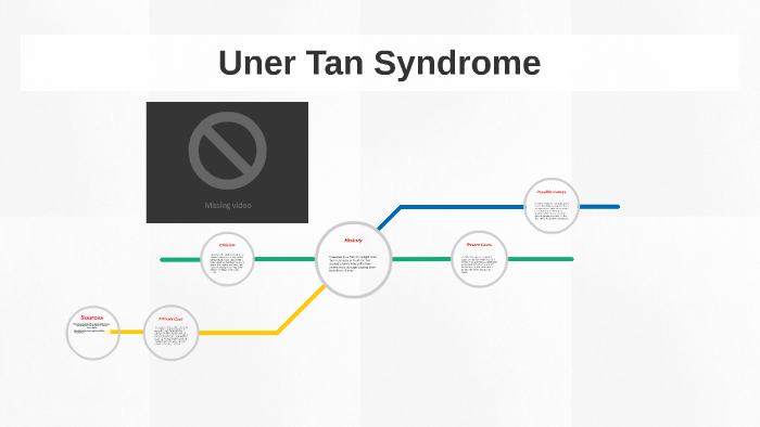 Uner Tan Syndrome by Michael Bentley on Prezi