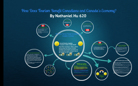Social Studies Inquiry by Nathaniel Hu on Prezi