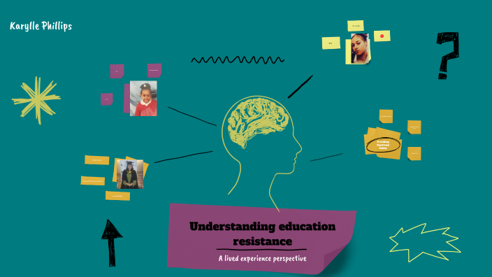 Understanding Education resistance by Karylle Phillips on Prezi