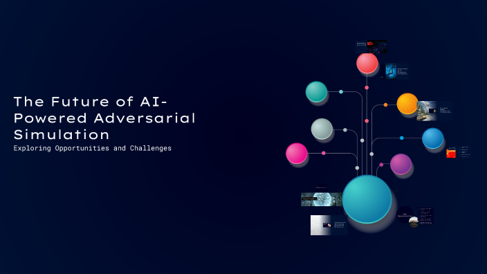 The Future of AI-Powered Adversarial Simulation by ahmed khalid on Prezi