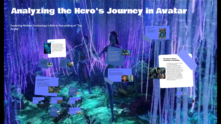 Analyzing the Hero's Journey in Avatar by Ella Johnson on Prezi