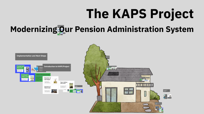 The KAPS Project by Stephanie Dial on Prezi