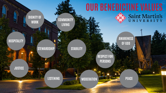 SMU Benedictine Values by Nick Coffman on Prezi