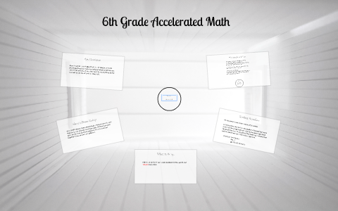 6th Grade Accelerated Math by Ryan Pajak on Prezi