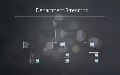 Department Strengths by A Bilk on Prezi