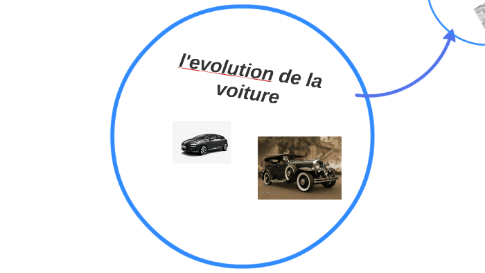 l'evolution de la voiture by hannah chouteau on Prezi