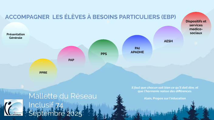 Présentation sans titre by Emmanuel ROIG on Prezi