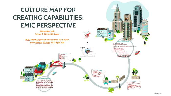 CULTURE MAP FOR CREATING CAPABILITIES: by Uda Surya on Prezi