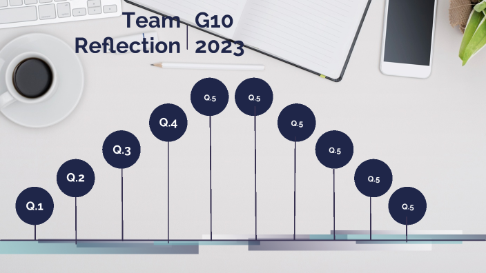 G10-Team Reflection 2023 by Toral Dwivedi on Prezi