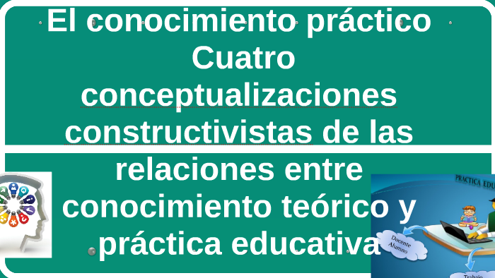 El conocimiento práctico. Cuatro conceptualizaciones constru by andrea ...