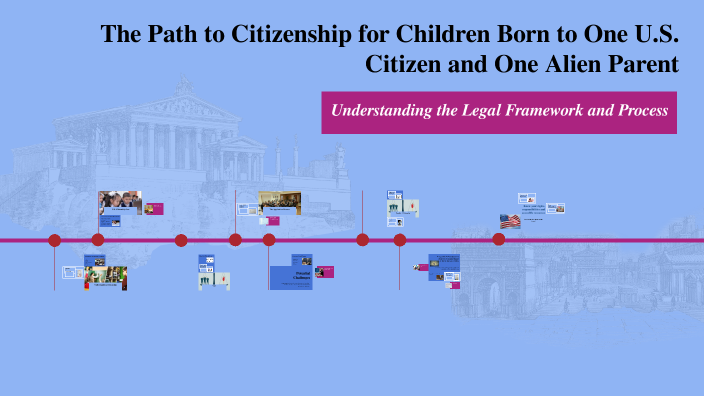The Path to Citizenship for Children Born to a U.S. Citizen by evelyn ...