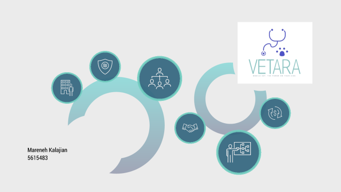 Vetara Presentation by Marie Kalajian on Prezi