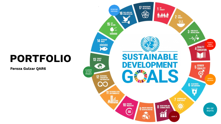 PORTFOLIO by Feroza Gulzar on Prezi