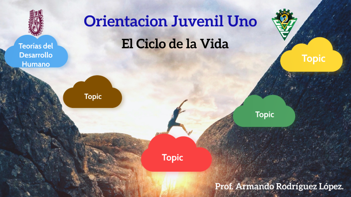 El Presentacion Prezi Ciclo de la Vida by Armando Rodríguez on Prezi
