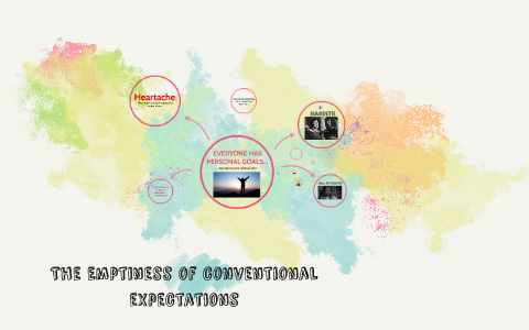 The Emptiness of conventional expectations by Sharon Lee on Prezi