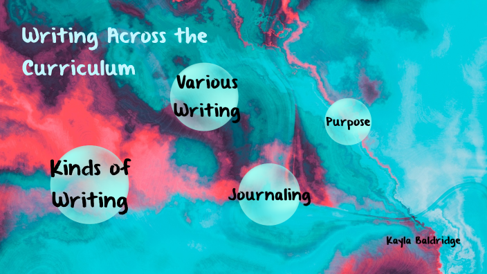 Writing Across the Curriculum by Kayla Baldridge on Prezi