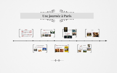 Une journée à Paris by Emma Krol on Prezi