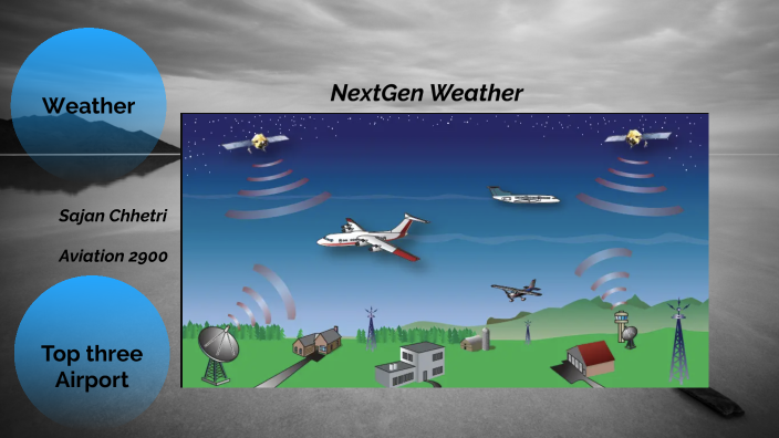 NextGen Weather by Sajan chhetri on Prezi