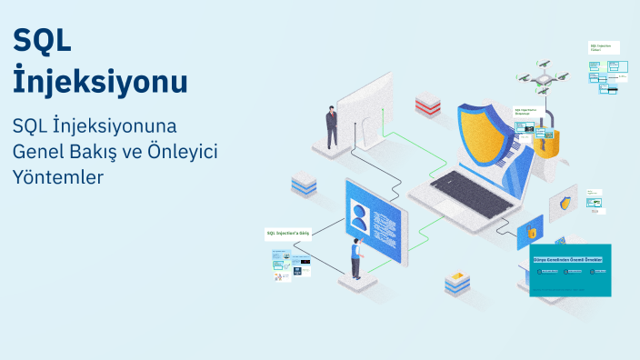 SQL İnjeksiyonu by Ehsan AMİNİ on Prezi