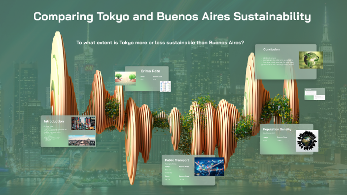 Comparing Tokyo and Buenos Aires Sustainability by Liska carins on Prezi