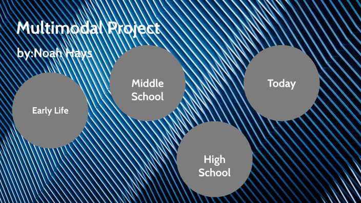 Multimodal Project by noah hays on Prezi