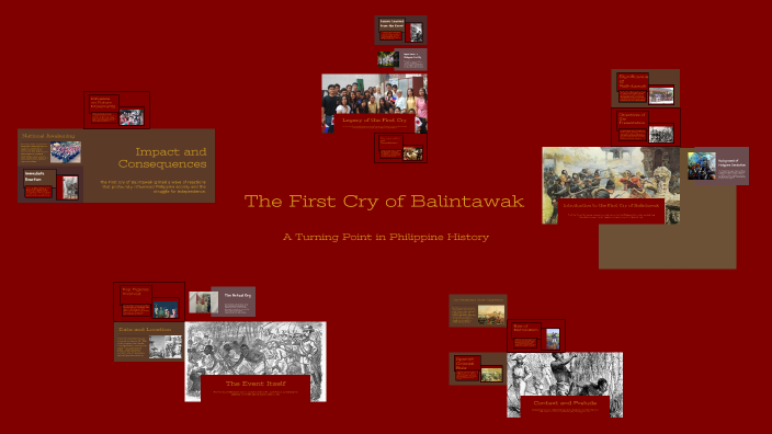 The First Cry of Balintawak by Saladaga Jemboy on Prezi