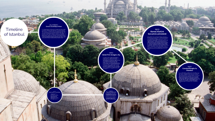 Timeline of the City of Istanbul by Jayden Collins on Prezi