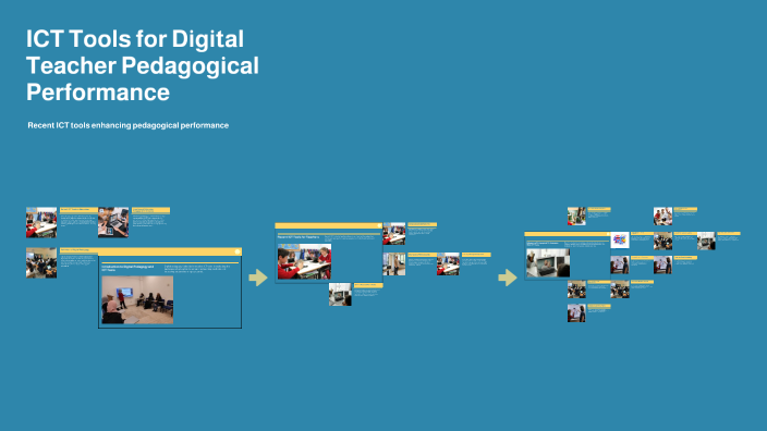 Ict Tools For Digital Teacher Pedagogical Performance By Amany Abuzied