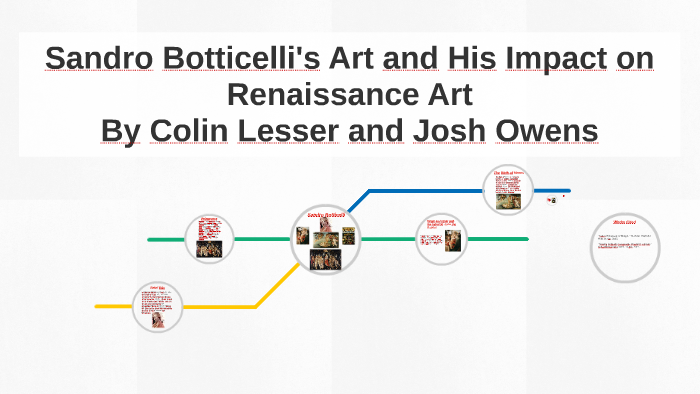 Sandro Botticelli's Art and His Impact on Renaissance Art by Colin ...