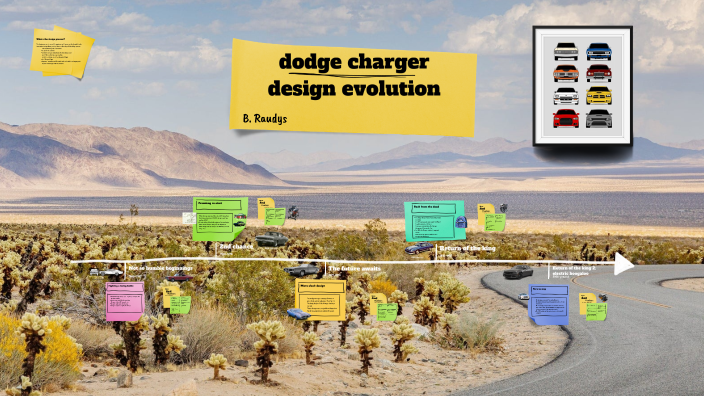 dodge charger design evolution by Brian Raudys on Prezi