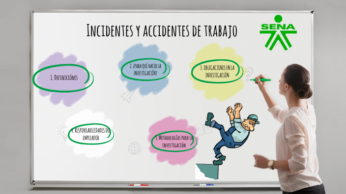 Incidentes y accidentes de trabajo by Vanesa Rodríguez on Prezi