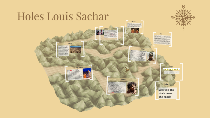 Holes Louis Sachar by on Prezi
