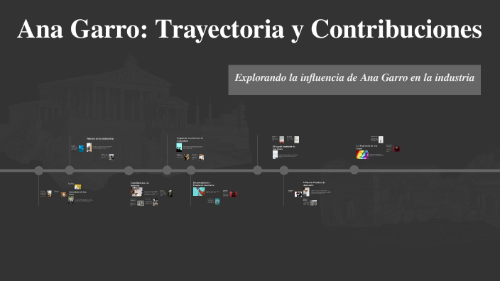 Ana Garro: Trayectoria y Contribuciones by Denis RODRIGUES on Prezi
