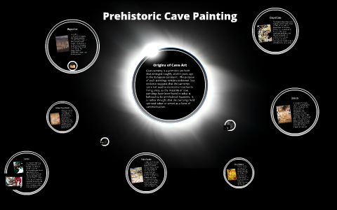 Prehistoric Cave Painting by on Prezi