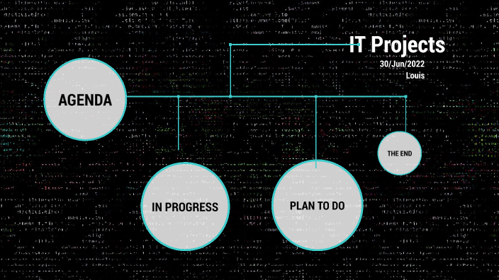 IT Projects 2022 by Louis G on Prezi