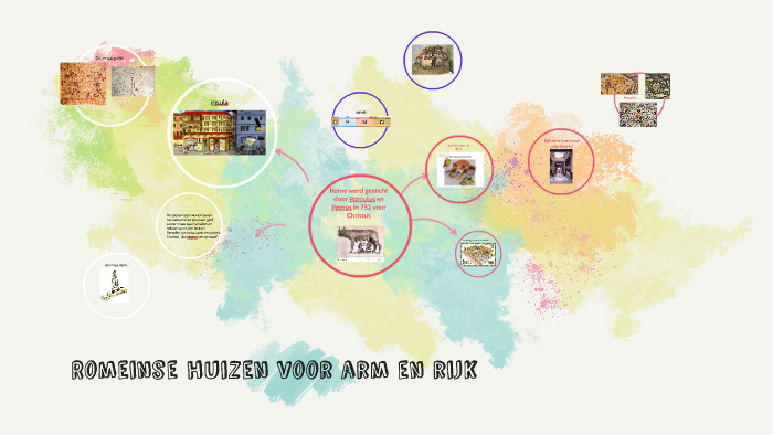 Romeinse huizen voor arm en rijk by brigitte van Haren on Prezi