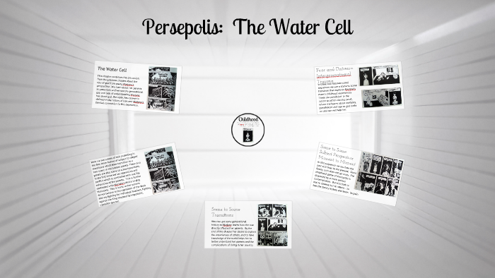 Persepolis Sample by Robert Brandstetter on Prezi