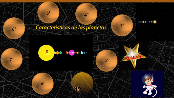 Caracterìsticas de los planetas by Zarella Morales on Prezi