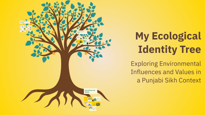 My Ecological Identity Tree by Jagjeet Singh on Prezi