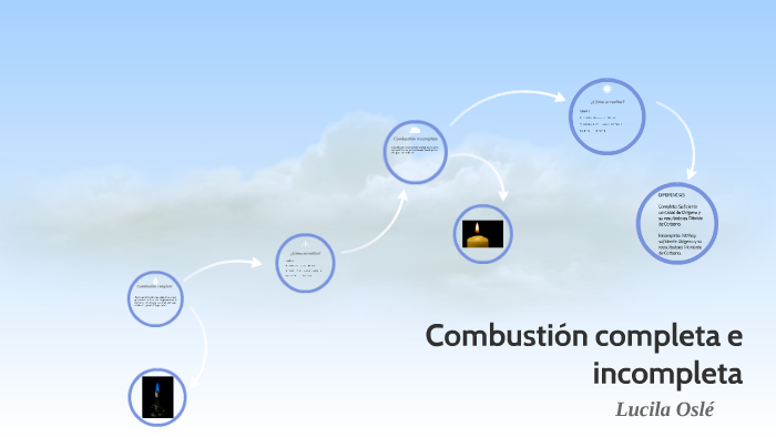 Combustión completa e incompleta by Lucila Osle on Prezi