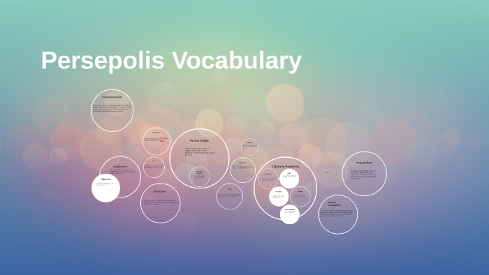 Persepolis Vocabulary by Lyriss Grund on Prezi