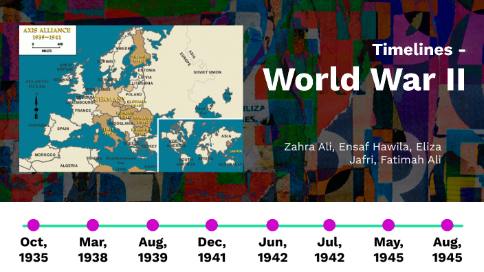 World War II Timeline by bob the builder on Prezi