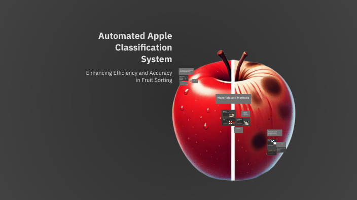 Automated Apple Classification System by Amer Alhamwi on Prezi