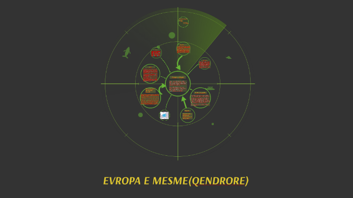 EVROPA E MESME(QENDRORE) by Redon Hyseni on Prezi